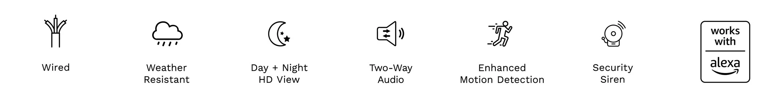 Cameras and Systems — Blink Smart Security