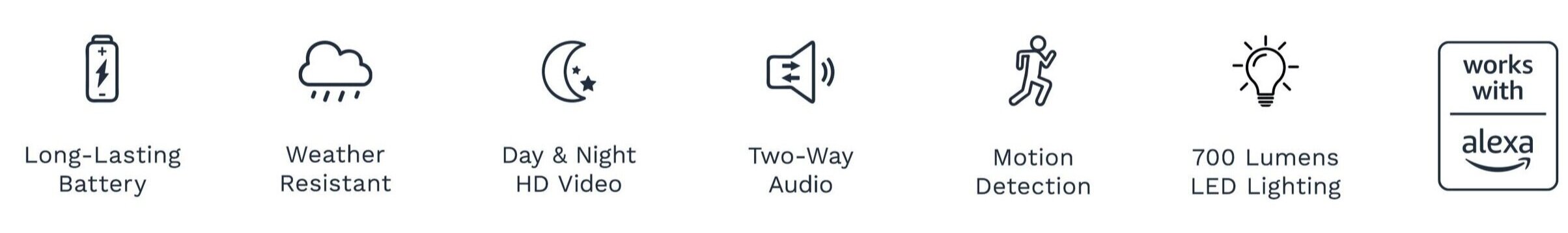 Cameras and Systems — Blink Smart Security