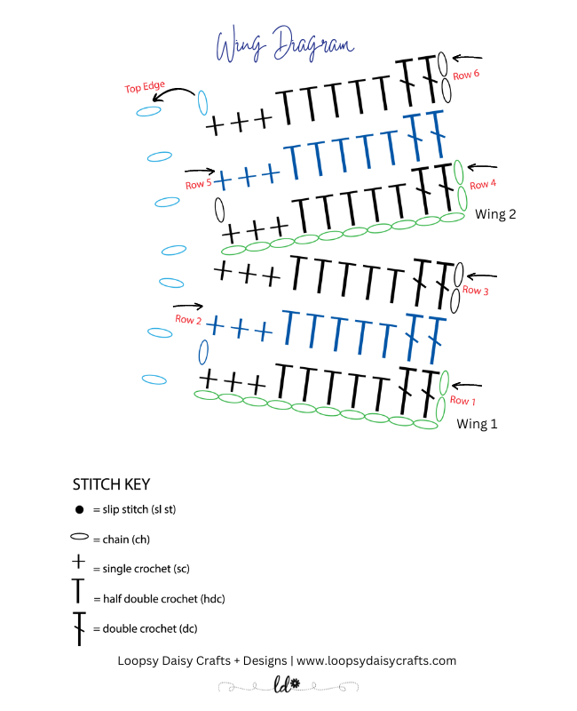 Rug Bug Huggie - Free Crochet Pattern — Loopsy Daisy Crafts + Designs ...
