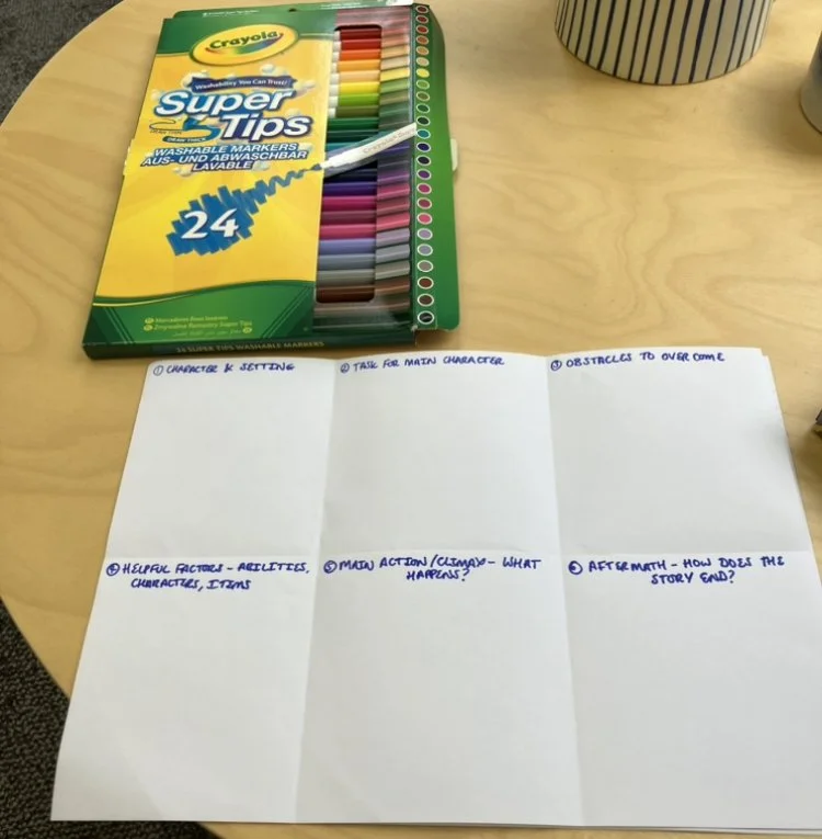 5 Creative Techniques I Use in Therapy — Emma Pooley Therapy