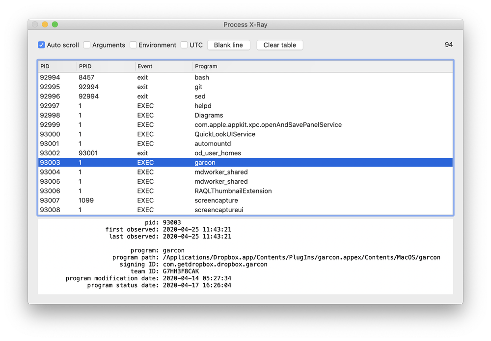 Process X-Ray — NetSQ LLC