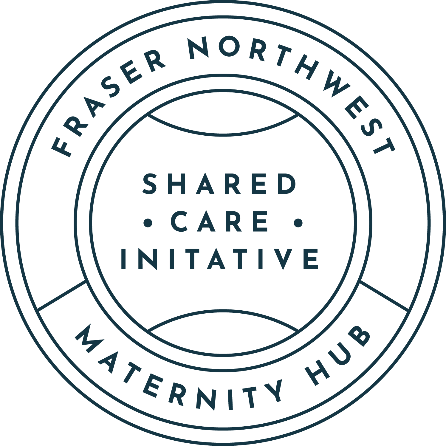 Maternity Community Resources — Maternity Hub
