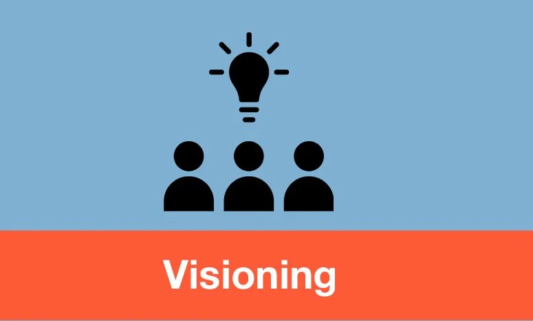 Leadership Dynamics | CVG