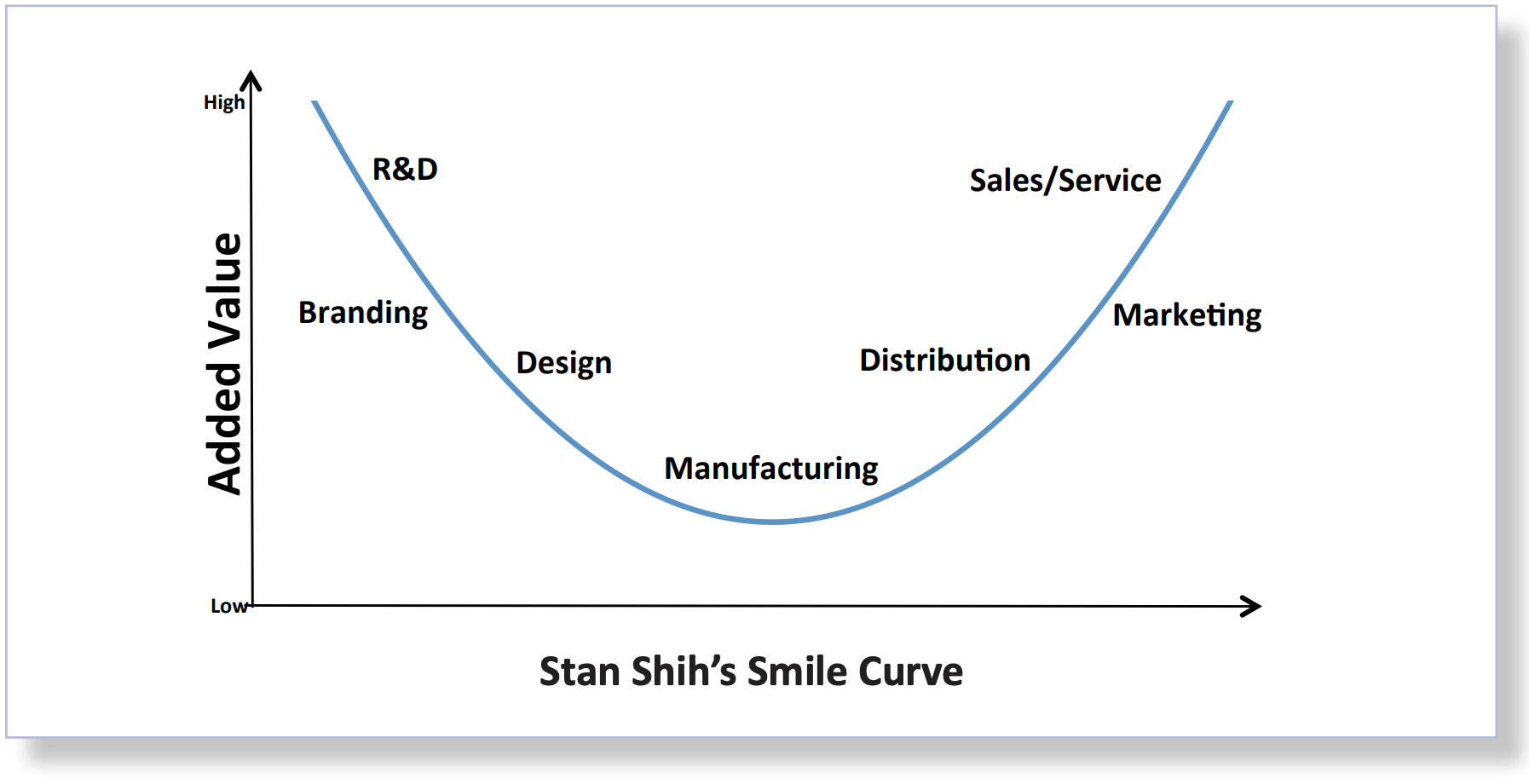 TikTok Diplomacy: A Digital Containment Doctrine — Qiao Collective