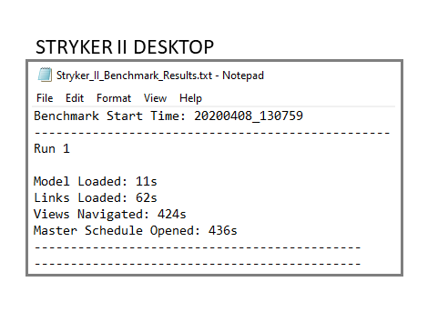 BIMBOX RESOURCES - BIMBOX