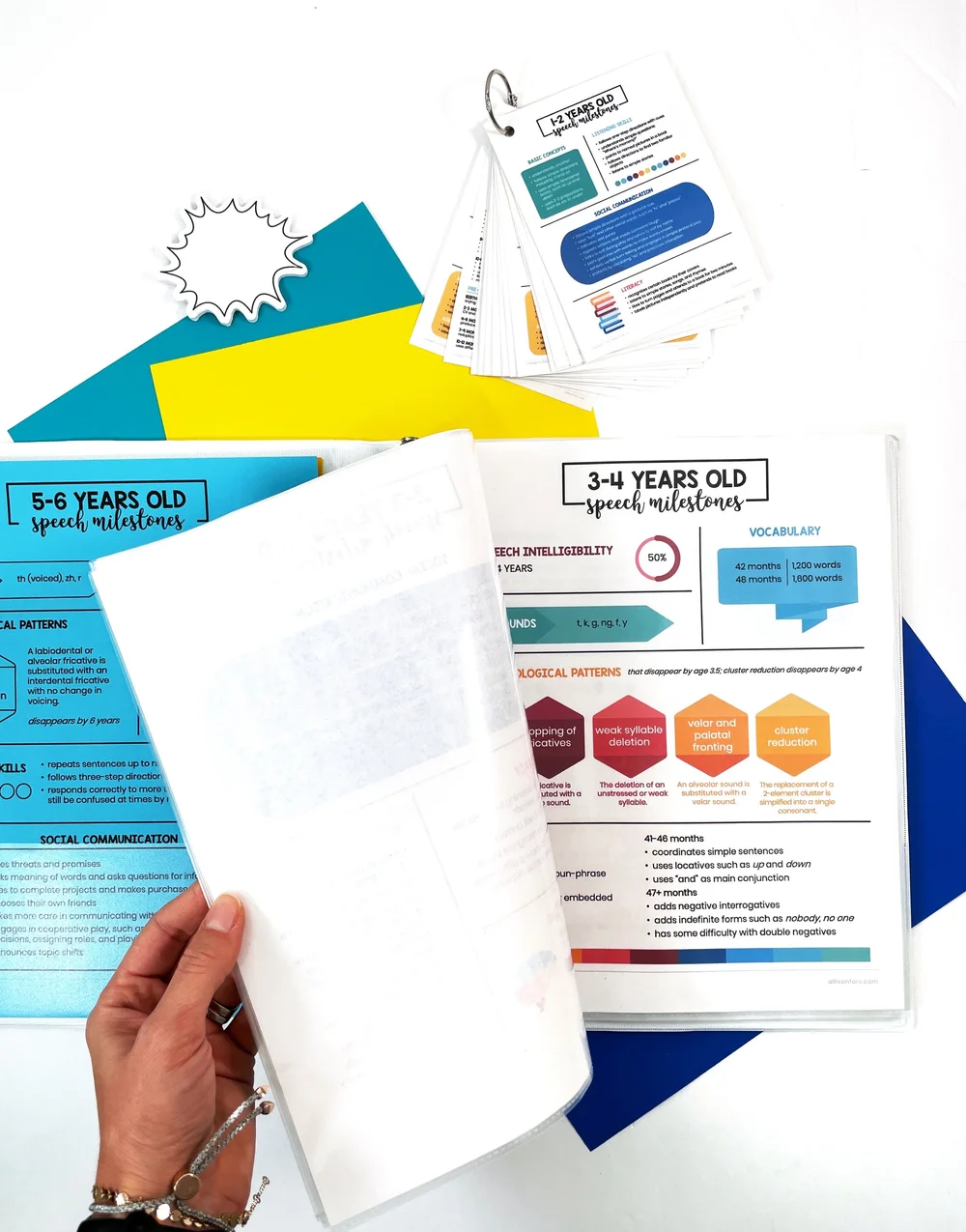 SLP Age-Based Handouts Waitlist Page — Therapy Marketing Kit