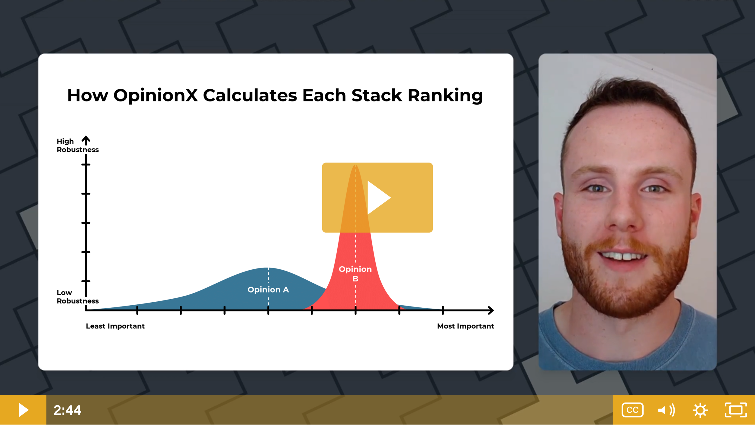 Blog — OpinionX | Free Stack Ranking Surveys