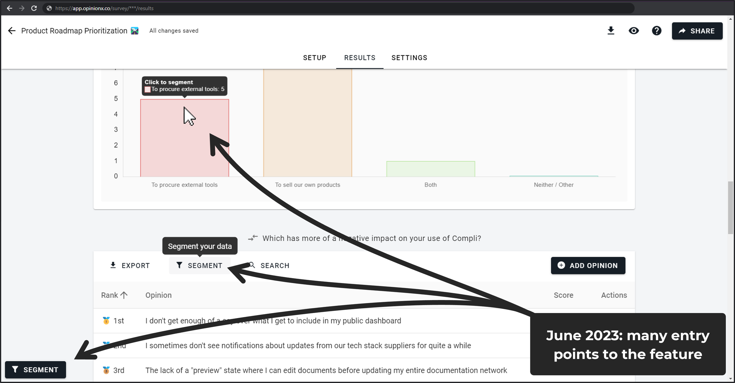 Value-Adoption Matrix: Find Untapped Gold In Existing Features ...