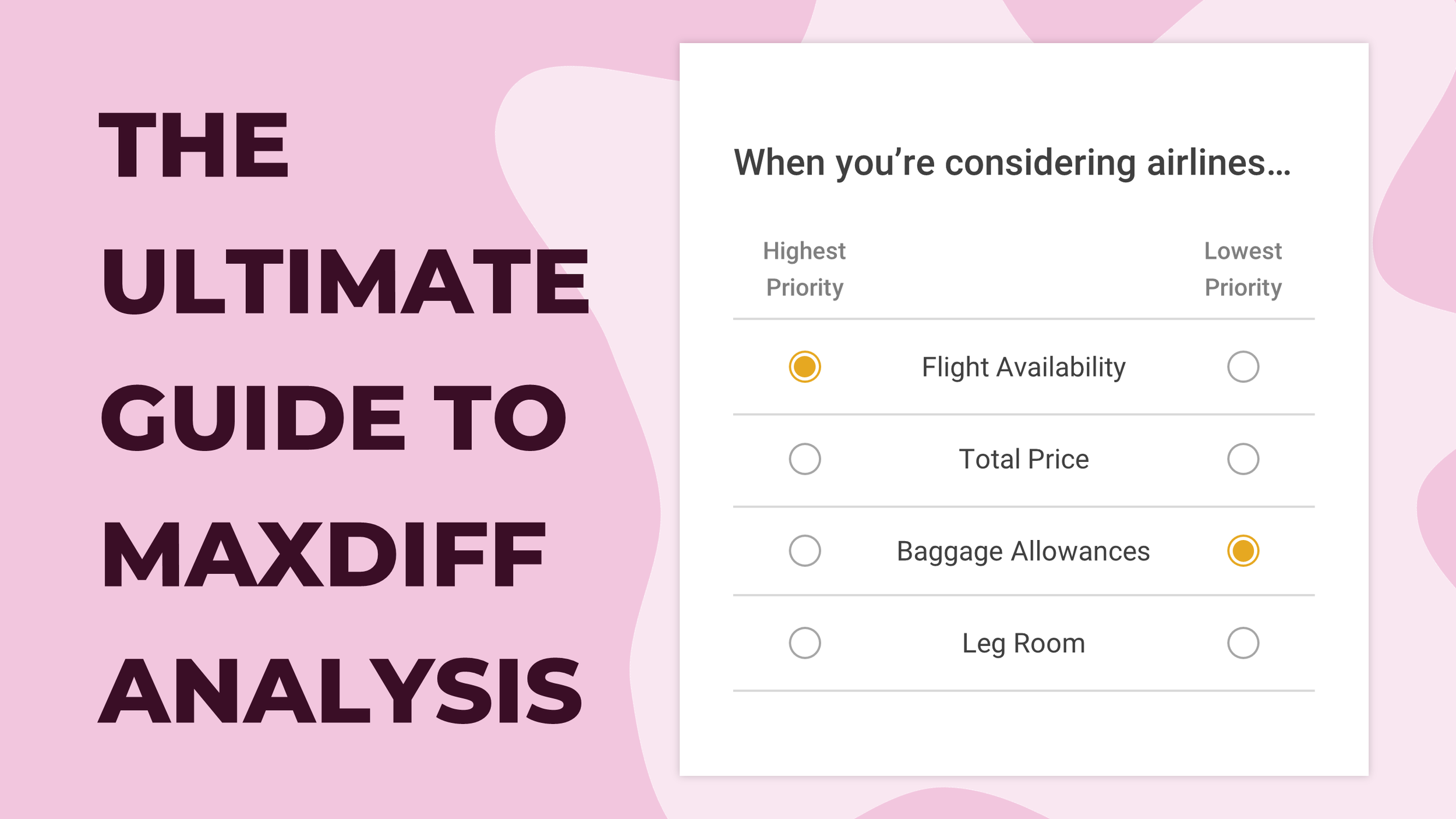 Comparing The 10 Most Popular MaxDiff Analysis Tools // OpinionX — Free ...