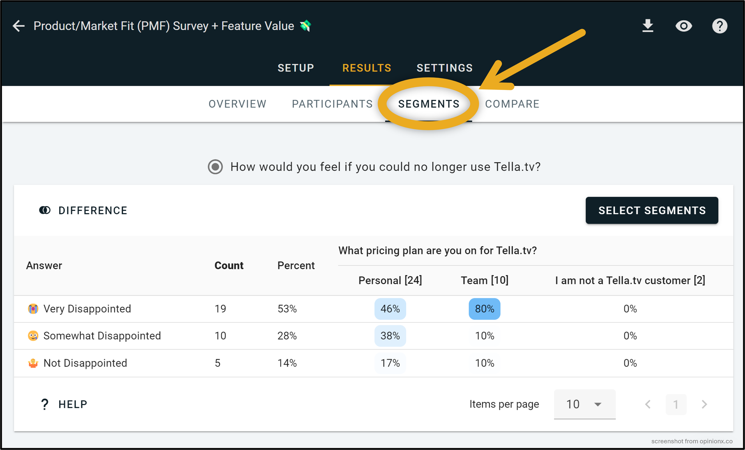 Crosstab Analysis: Explanation, Examples, Guide, Tools // OpinionX ...