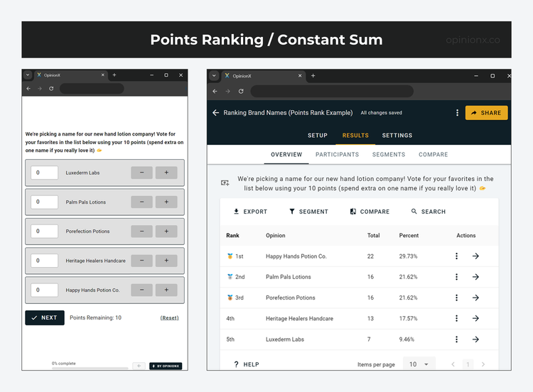 Multivoting: 6 Best Tools & Techniques for Group Decisions // OpinionX ...