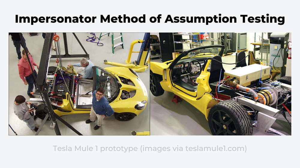 15 Methods For Testing Your Assumptions [Research Guide] // OpinionX ...