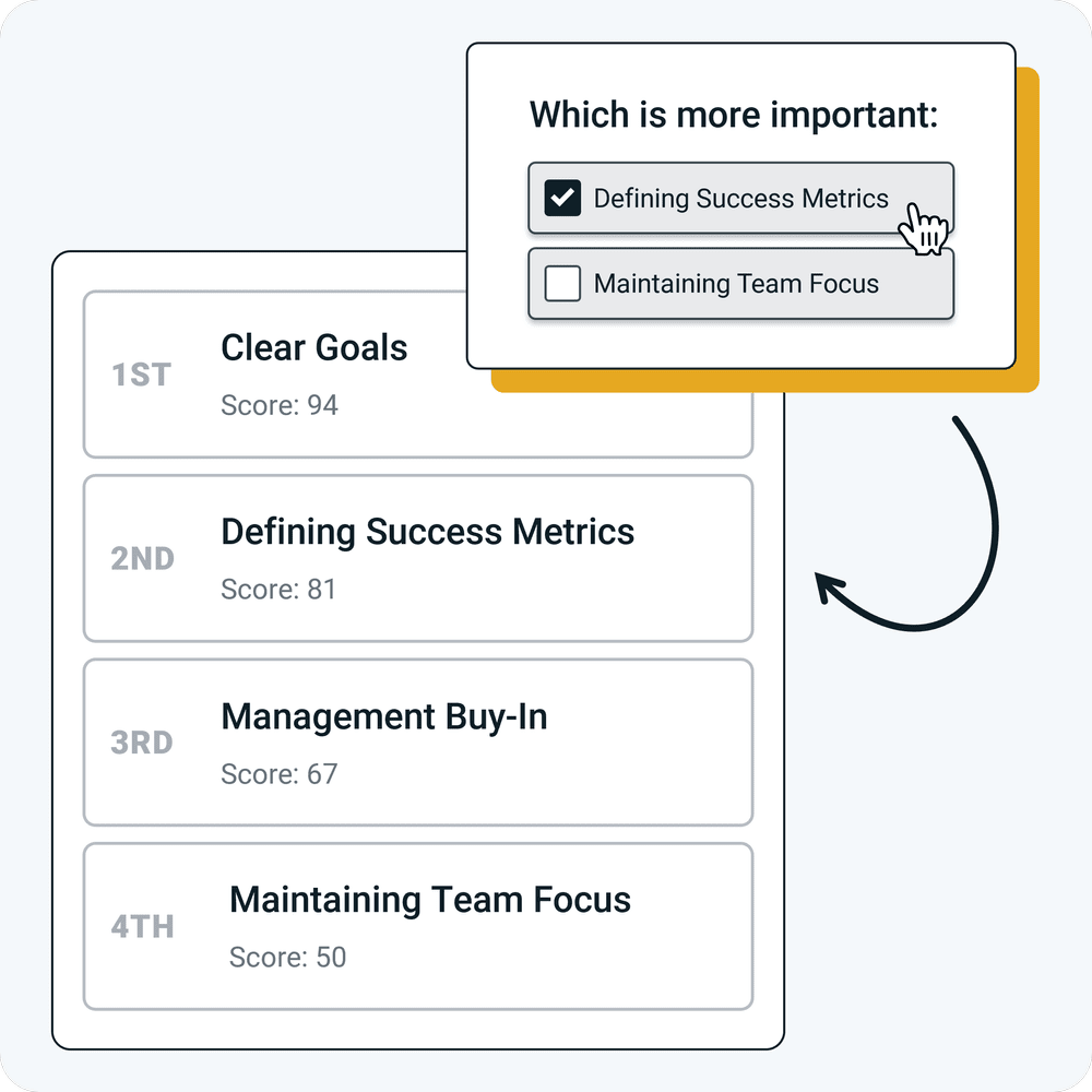 Free Idea Validation Tool for Customer Discovery Research // OpinionX ...
