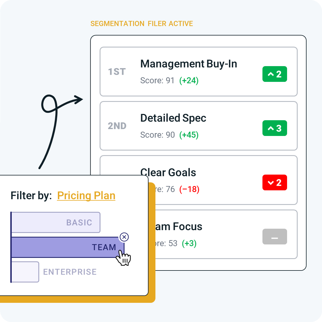 OpinionX — Free Stack Ranking Surveys