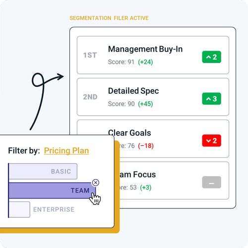 OpinionX — Free Stack Ranking Surveys