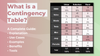 Contingency Tables: Explanation, Examples, Guide, Tools // OpinionX ...