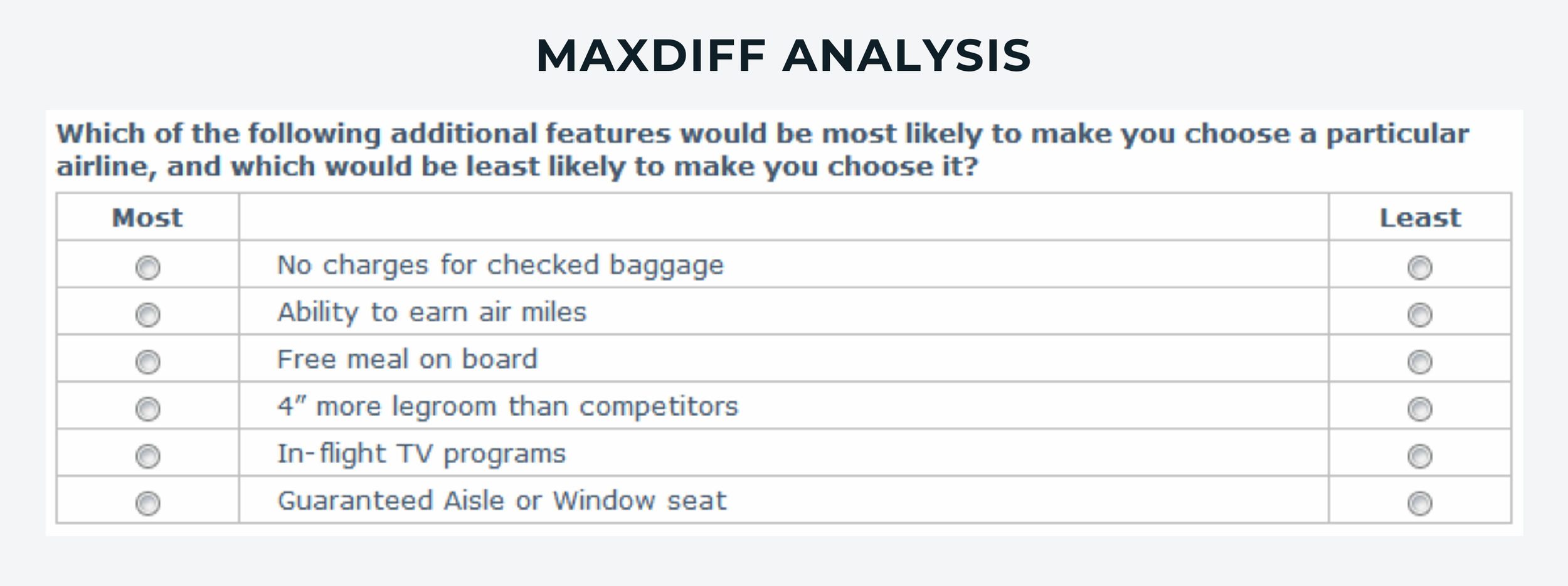 What is Discrete Choice Analysis [Models, Tools, Examples] // OpinionX ...
