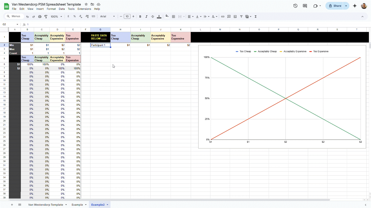 Van Westendorp for Pricing Research (Survey Guide) // OpinionX — Free ...