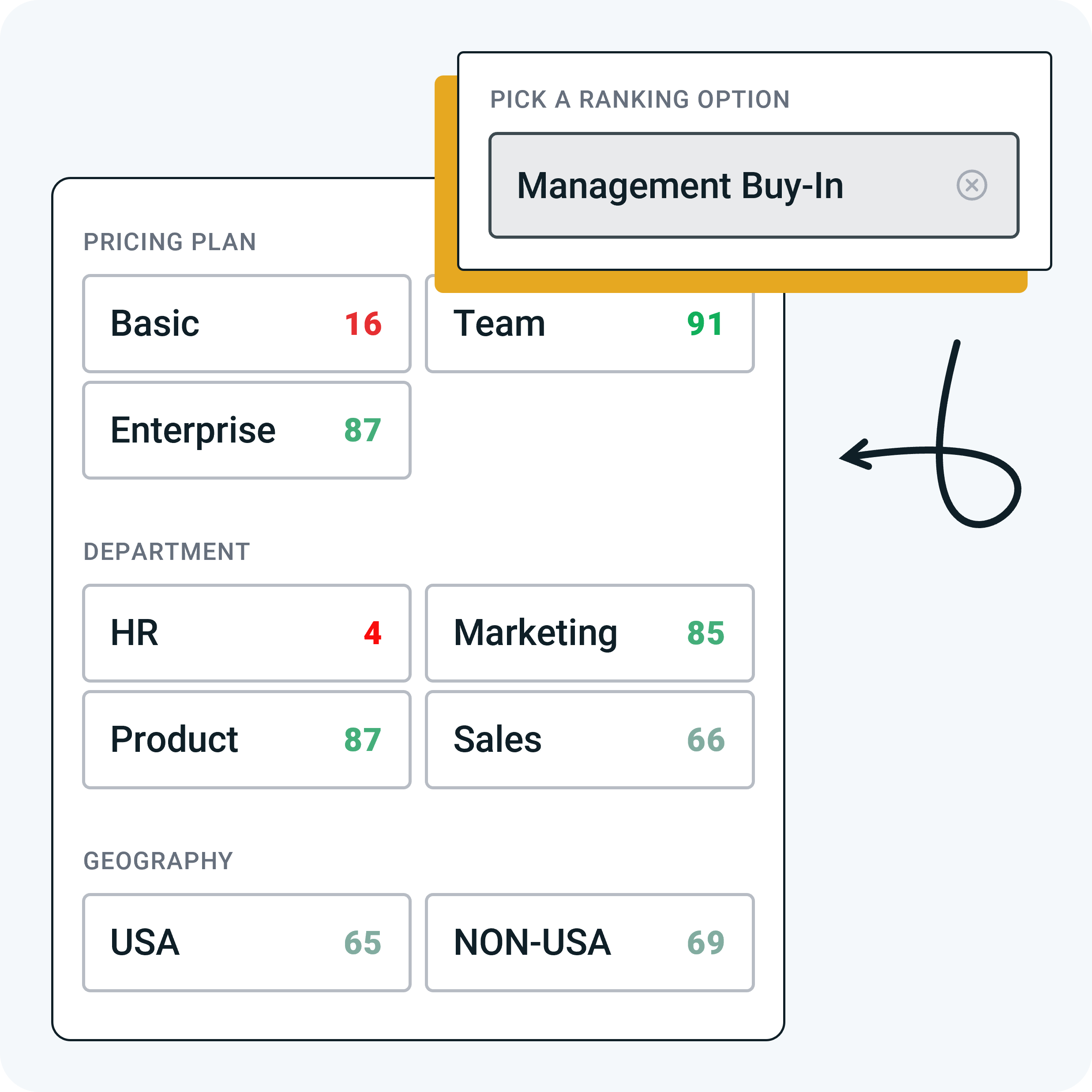 Stack Ranking Excel Template