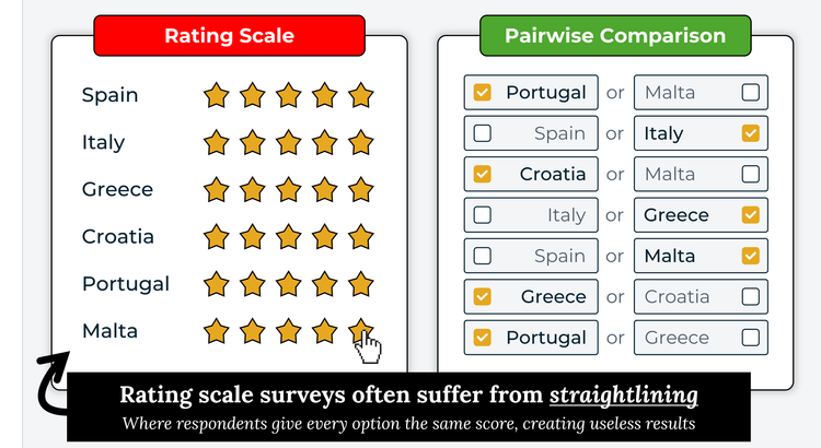 How To Conduct A Double Materiality Assessment (Full Guide) // OpinionX ...