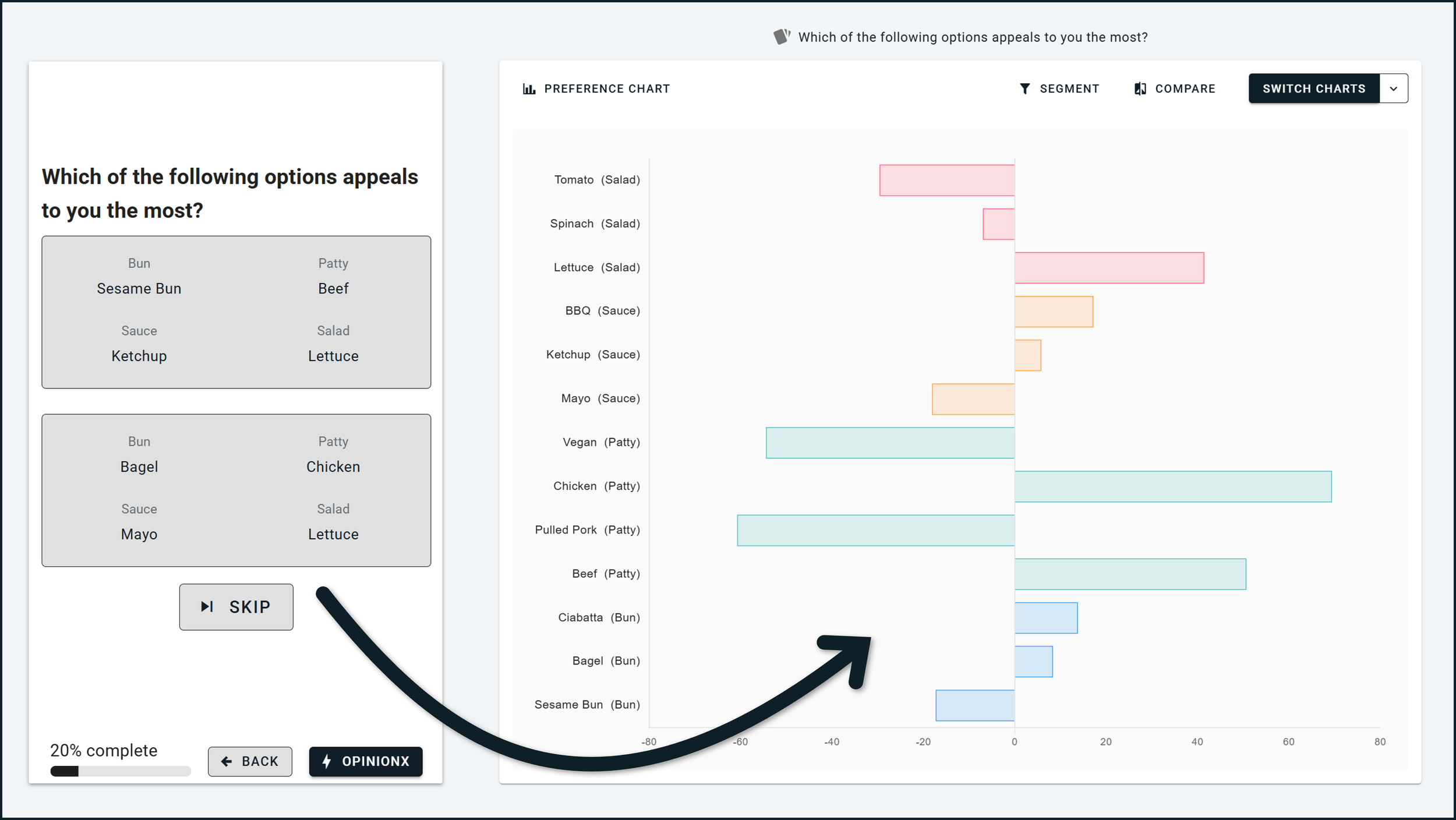 How To Measure Marginal Willingness To Pay (Conjoint Guide) // OpinionX ...