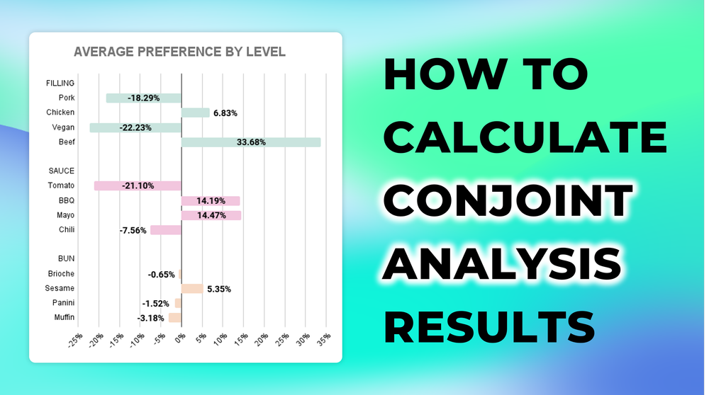 How To Calculate Conjoint Analysis Results [8 Steps] // OpinionX — Free ...