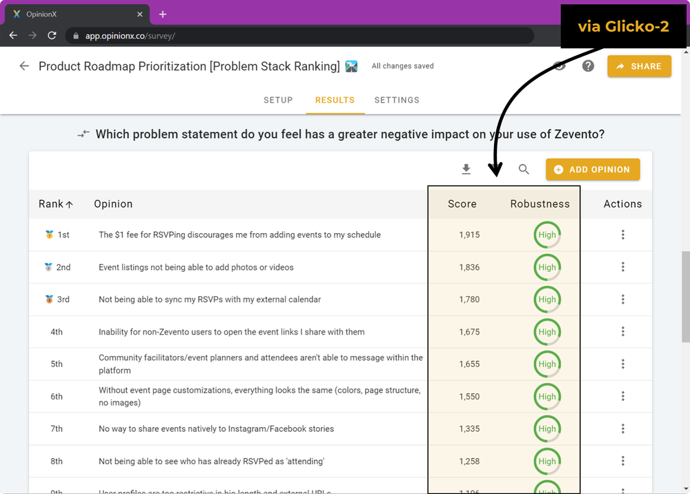 Pairwise Comparison (Explanation, Methods, Examples, Tools) // OpinionX — Free Stack Ranking Surveys