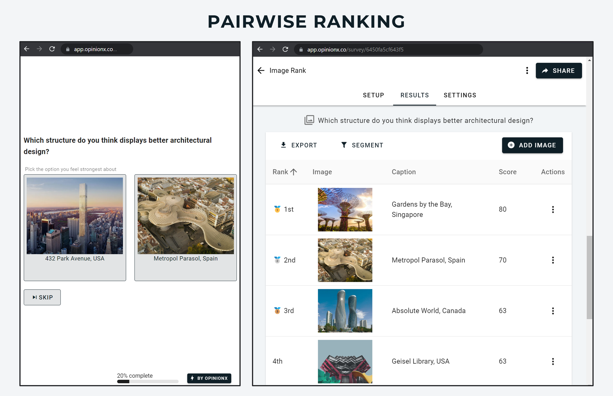 The Perfect Voting Method For Ranking Baby Name Ideas // OpinionX ...