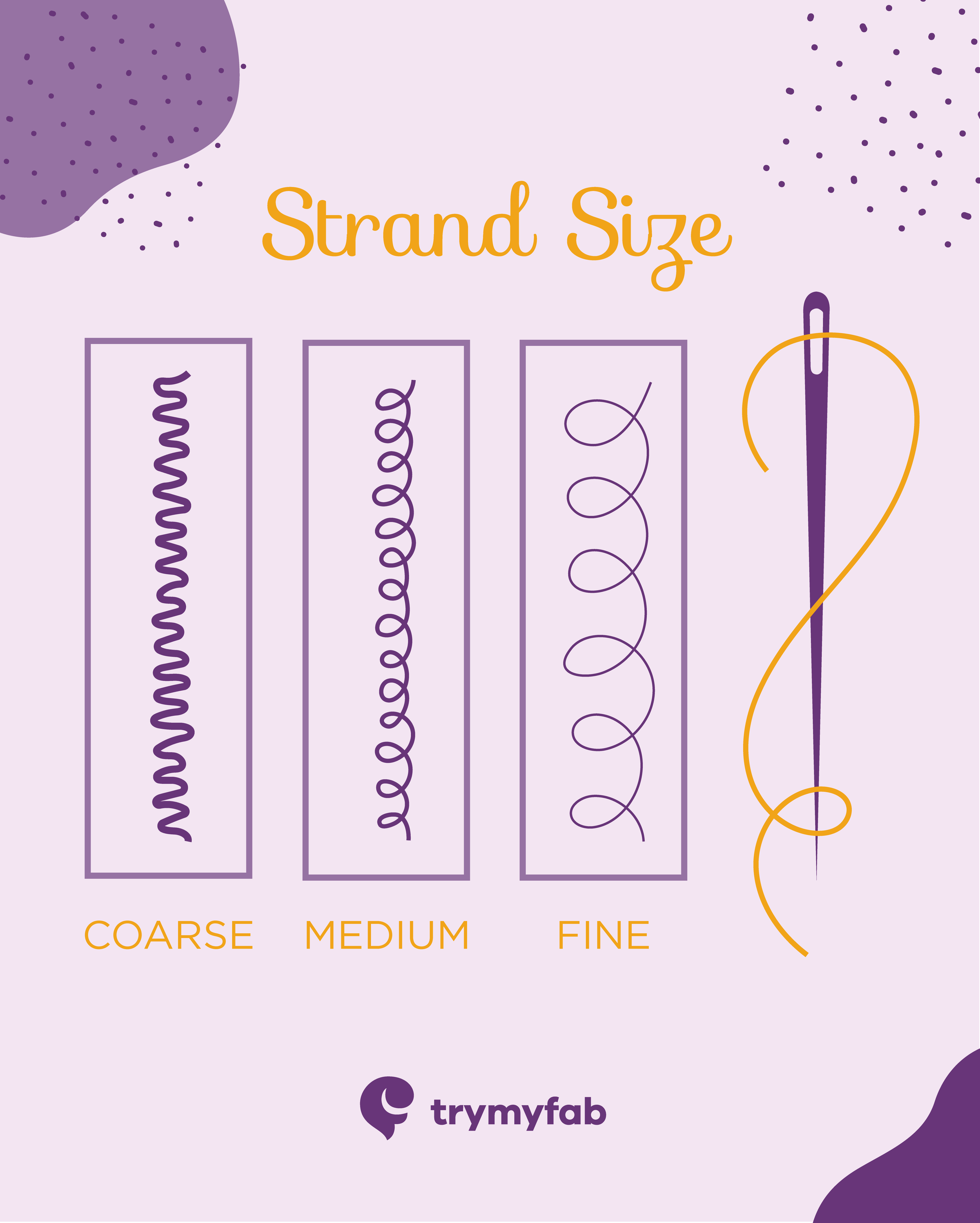 How to Create the Perfect Regimen for Your Curls: Step-by-Step Guide ...