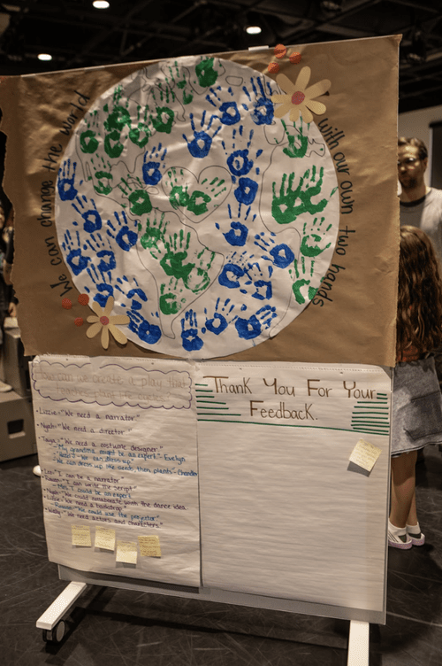 Early Childhood Project Based Learning Blog | Sample Projects ...