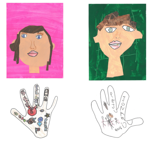 Early Childhood Project Based Learning Blog | Sample Projects ...