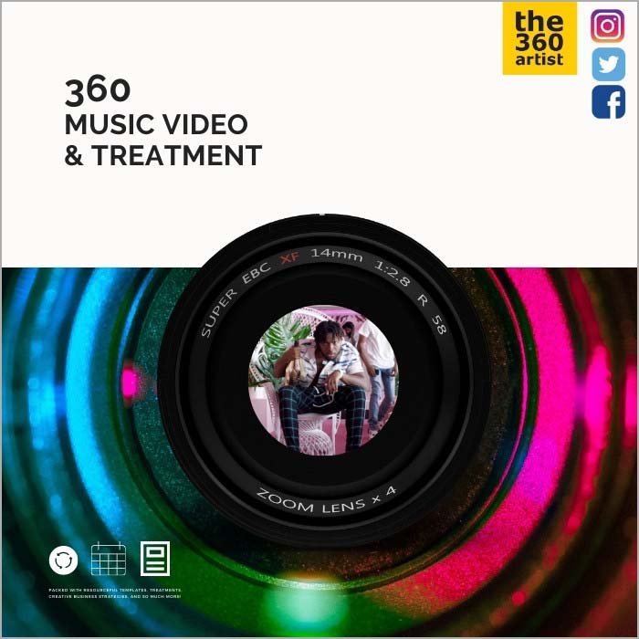 Learn — the360artist
