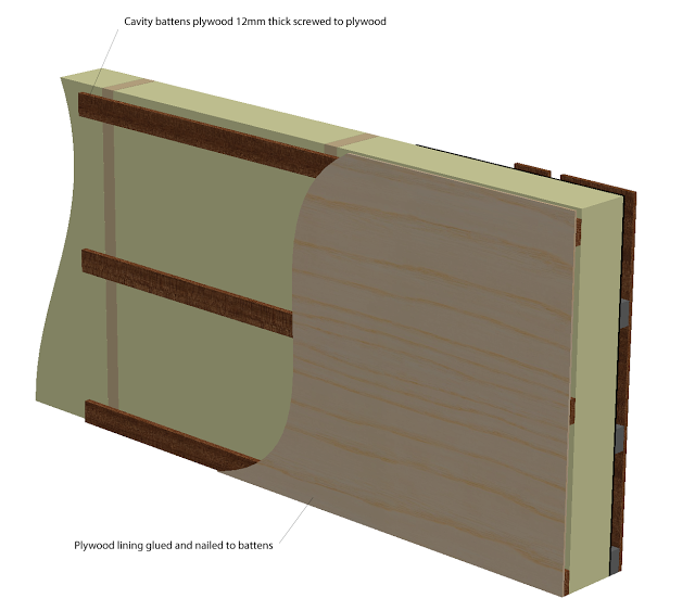 How we built our walls ... its different — Wee Make Change | Tiny House ...
