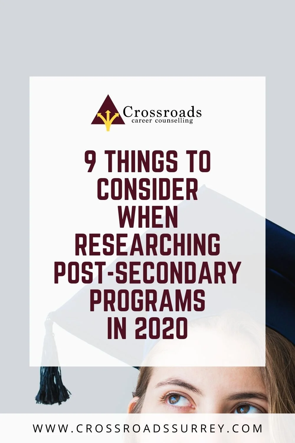 9 Things To Consider When Researching Post-Secondary Programs in 2020 ...