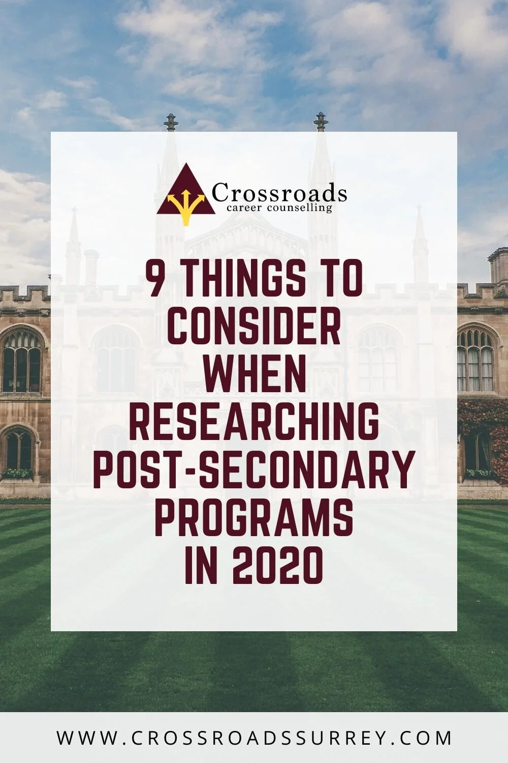 9 Things To Consider When Researching Post-Secondary Programs in 2020 ...