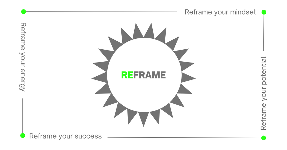 Creative Wellbeing Workshops for the Workplace in London — Laura ...