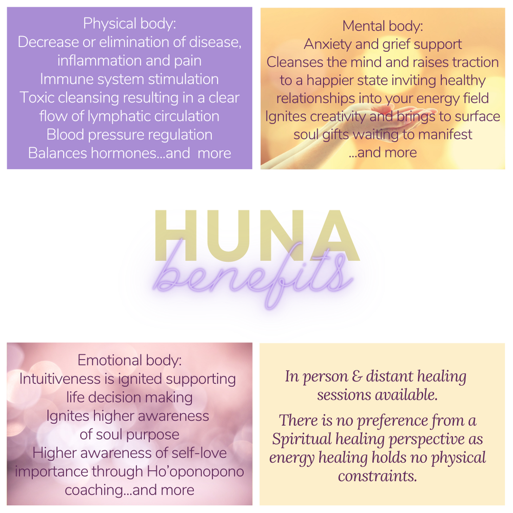 Sanctuary Within Healinganctuarywithinhealing