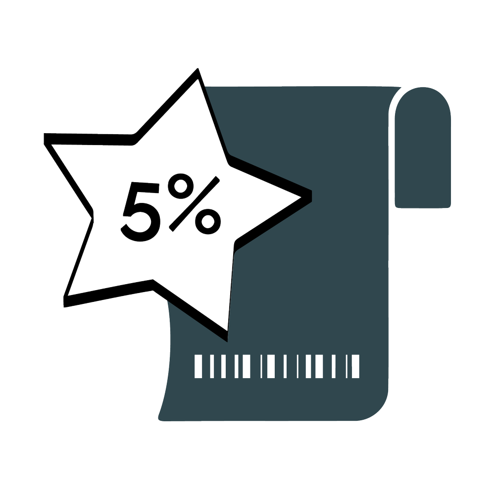 Restaurant Rewards — The Citizen