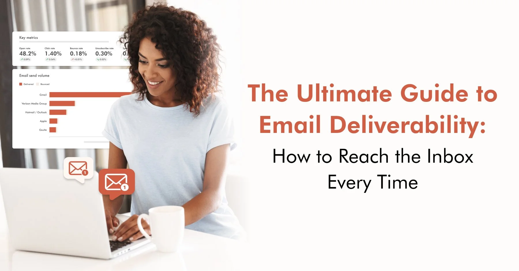 The Ultimate Guide to Email Deliverability: How to Reach the Inbox Every Time — Melusine Studio ...