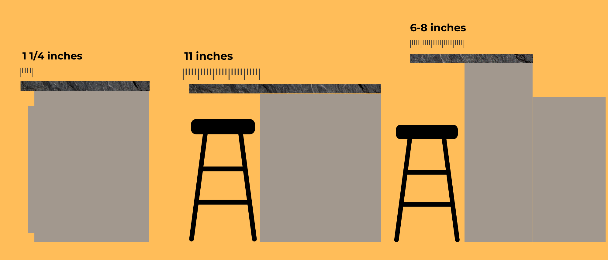 Granite & Quartz Countertops in DuBois, PA | Affordable Stone | DuBois ...