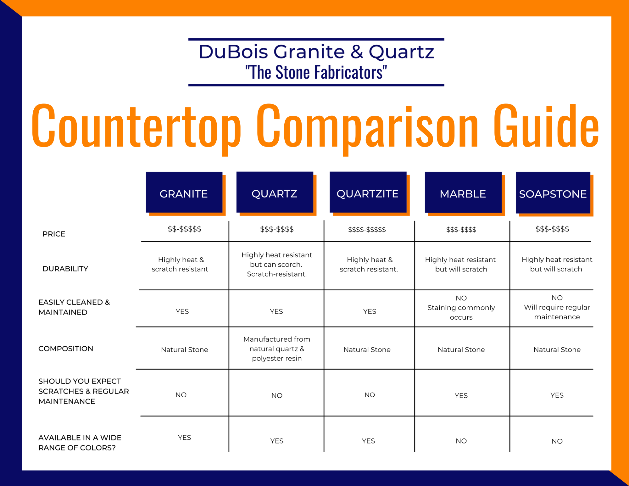 DuBois Granite Quartz DuBois Granite Quartz