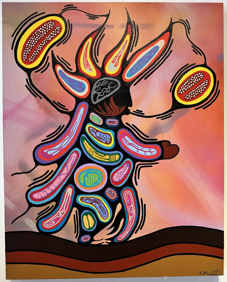 Indigenous Art | Discover Indigenous Art — Shop Now — Beckett Fine Art Ltd.