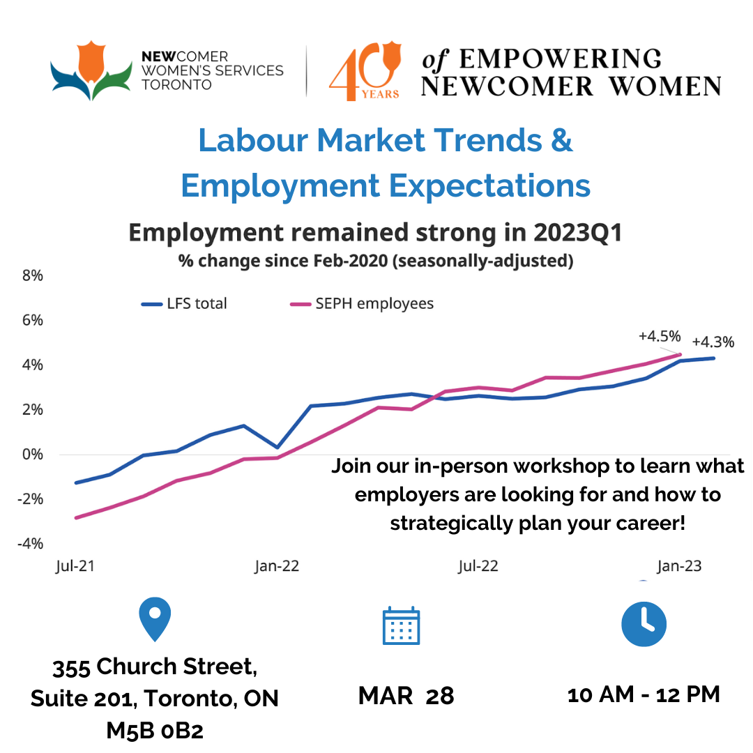Labour Market Trends & Employer Expectations — Newcomer Women's Services
