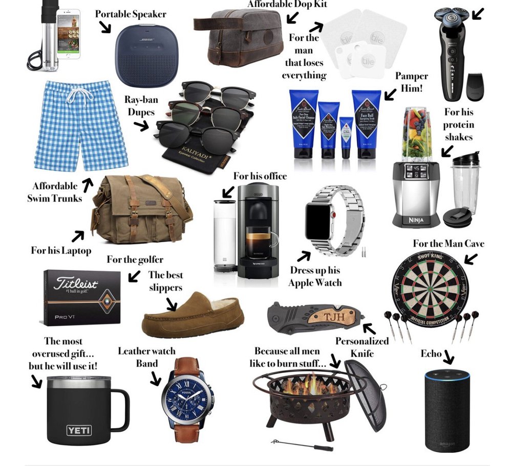 Father’s Day Gift Guide — MBellished Life