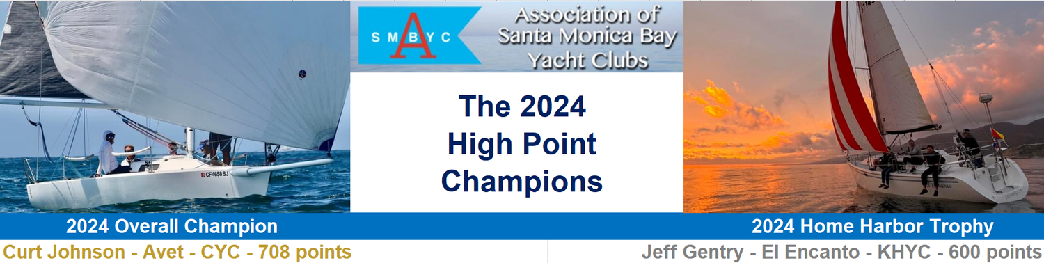 High Point Series — ASMBYC
