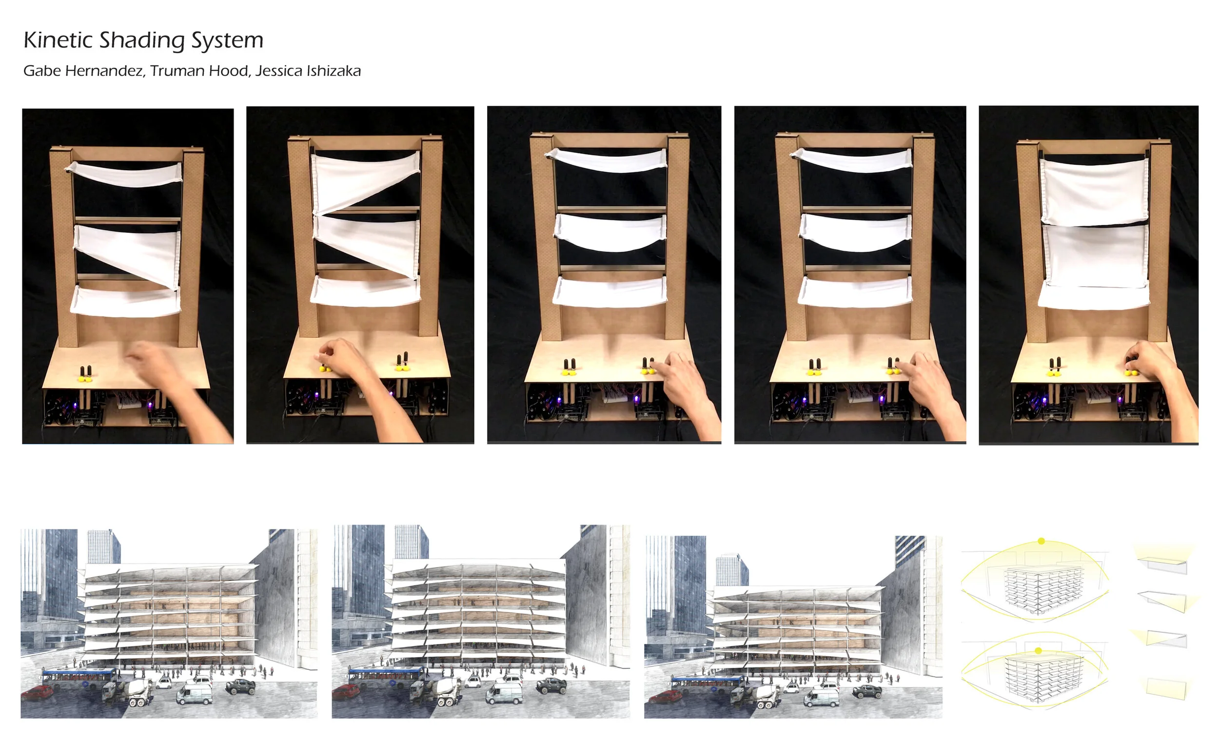 Gabe & Jessica & Truman — Morpho/genesis Lab