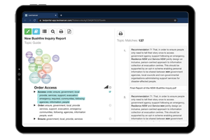 Leximancer | Qualitative Research | Thematic coding