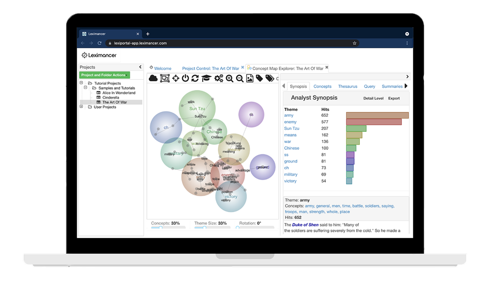 Leximancer | Qualitative Research | Thematic coding
