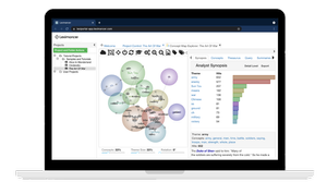 Leximancer | Qualitative Research | Thematic coding