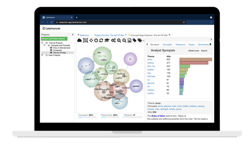 Leximancer | Qualitative Research | Thematic coding